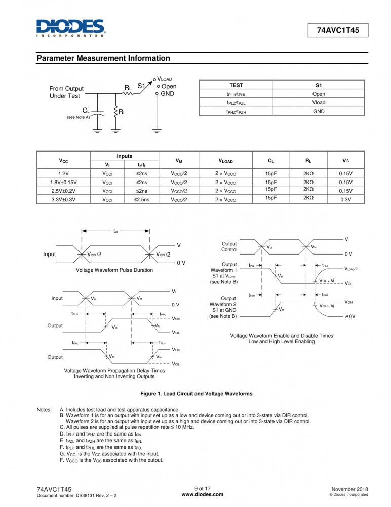 74AVC1T45W6-7 datasheet page 9