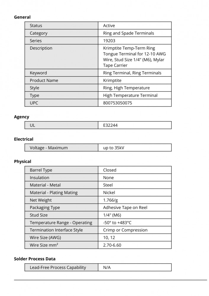 MOLEX 192030095 product document image 2