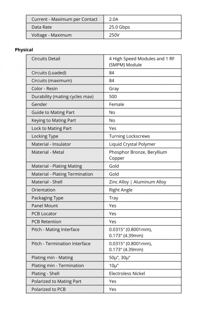 SInergy product documentation preview, page 2