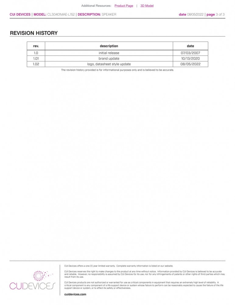 CLS0401MAE-L152 frequency response curve