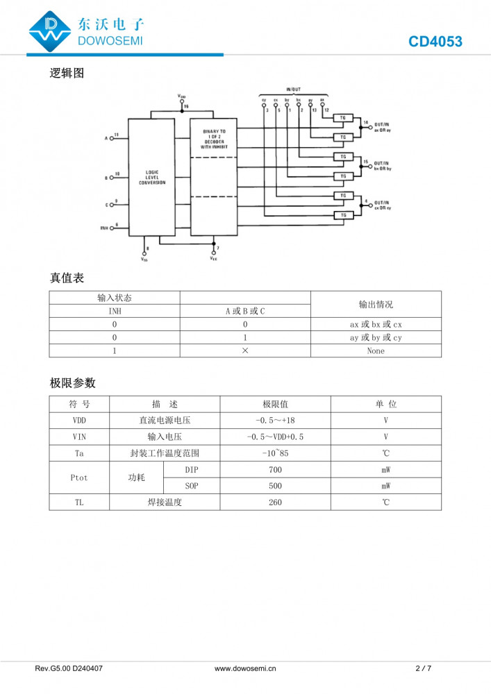 CD4053-DW technical document page 2