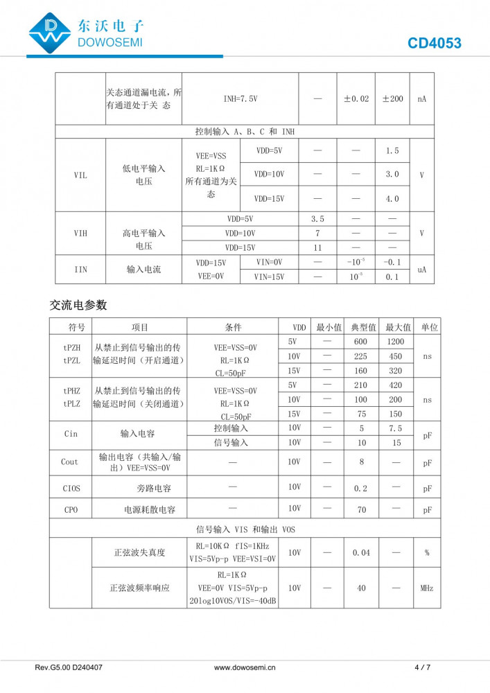 CD4053-DW technical document page 4
