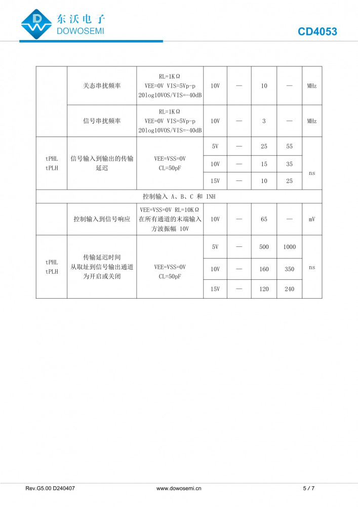 CD4053-DW technical document page 5
