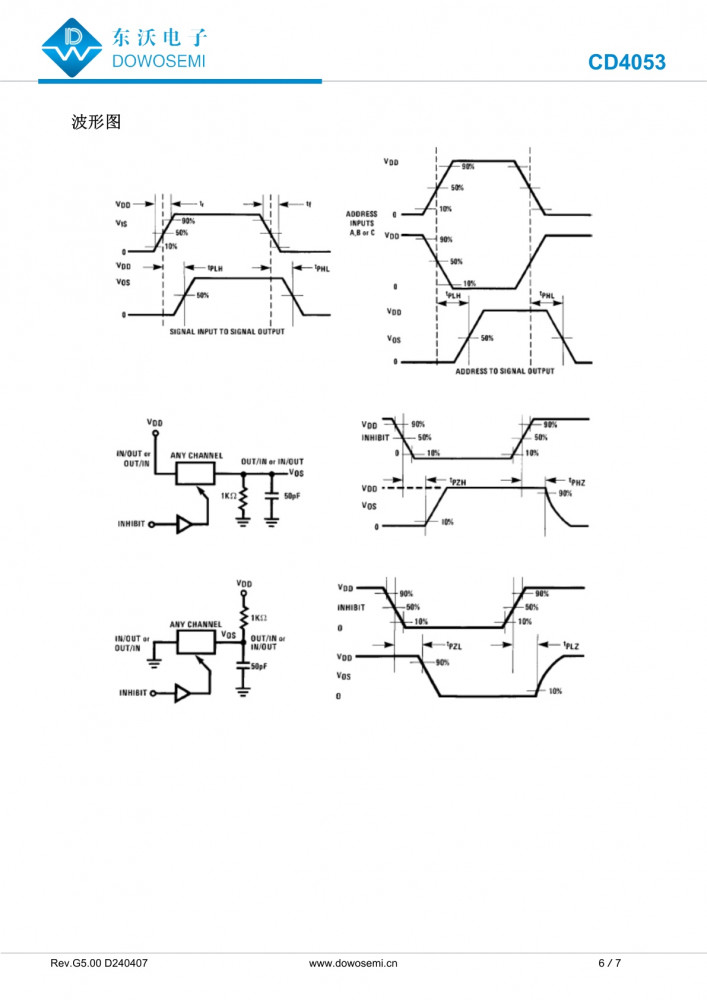 CD4053-DW technical document page 6