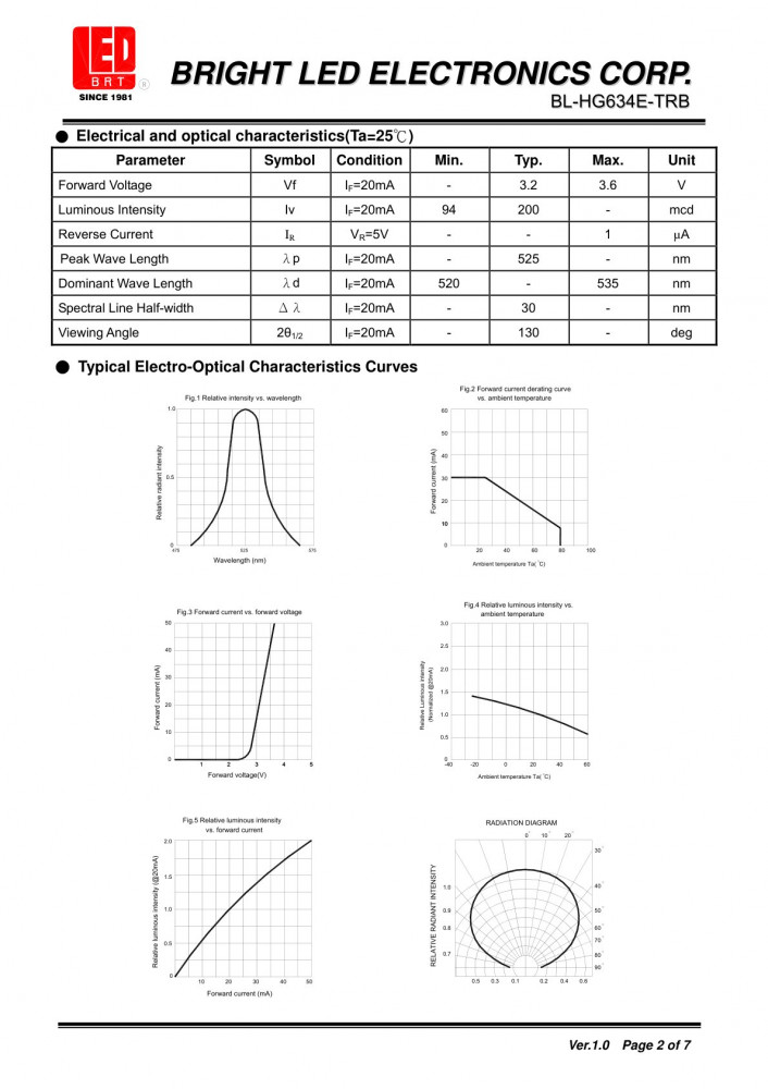 BL-HG634E-TRB technical document page 2