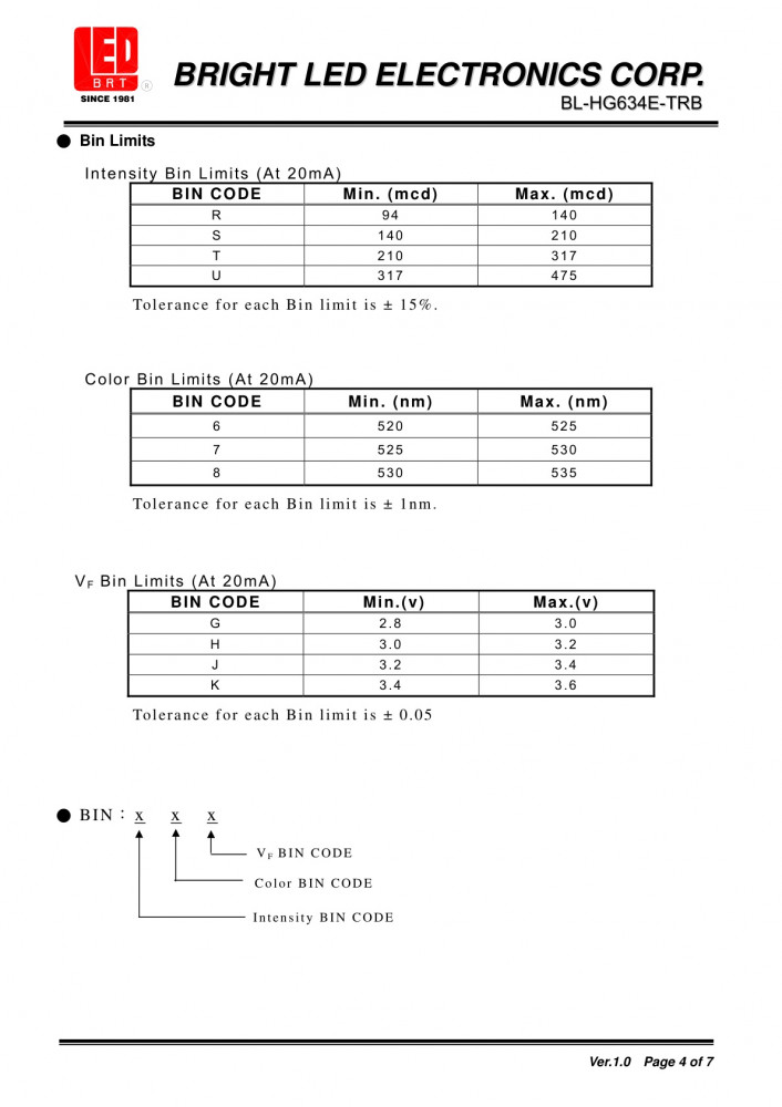 BL-HG634E-TRB technical document page 4