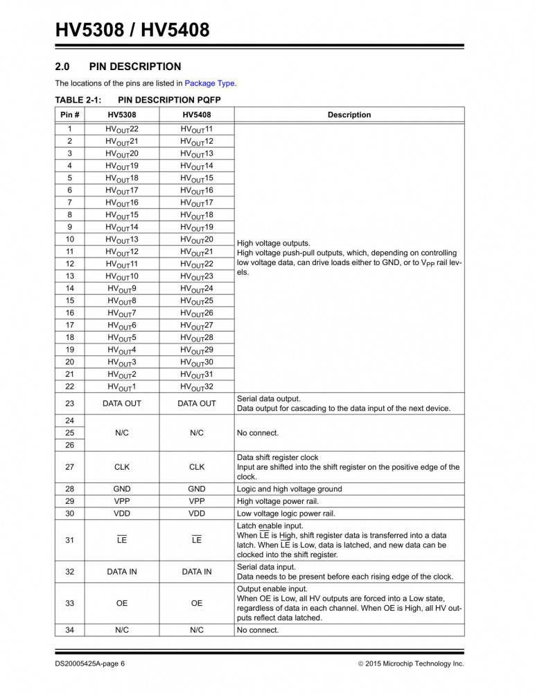 HV5408 technical document page 6