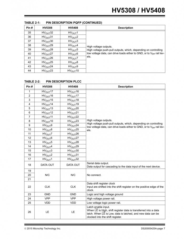 HV5408 technical document page 7