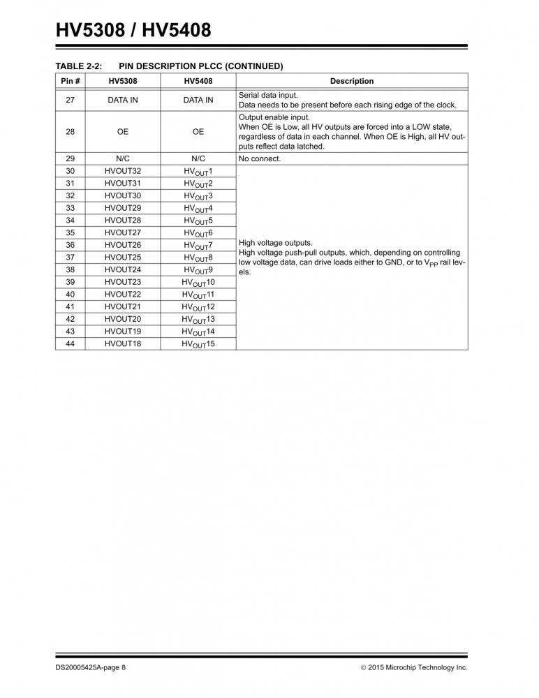 HV5408 technical document page 8