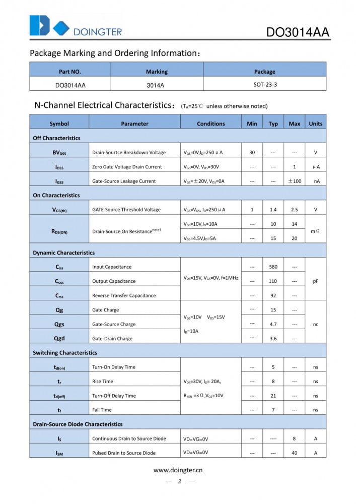 DO3014AA datasheet page 2