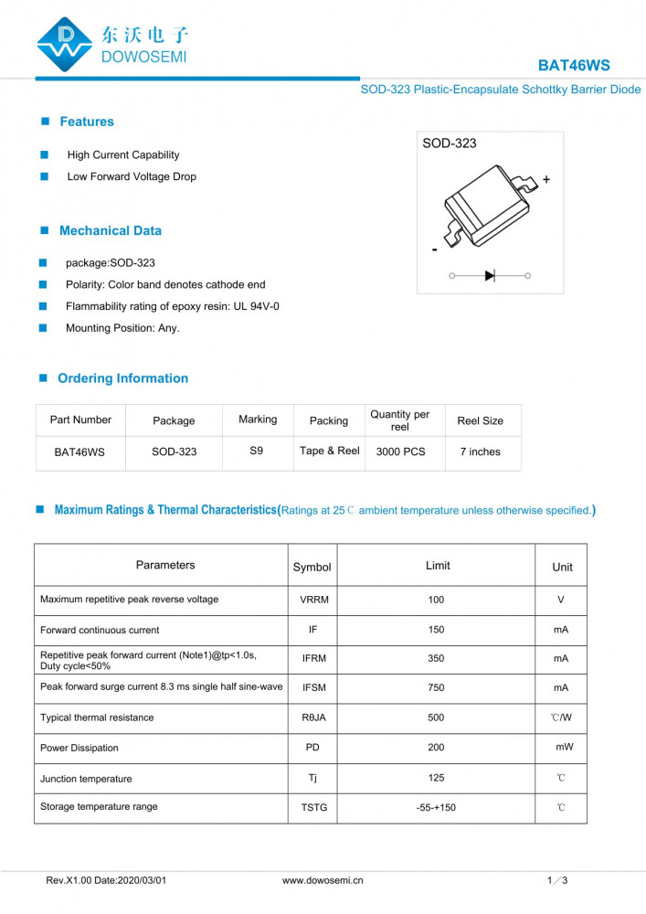 BAT46WS datasheet page 1
