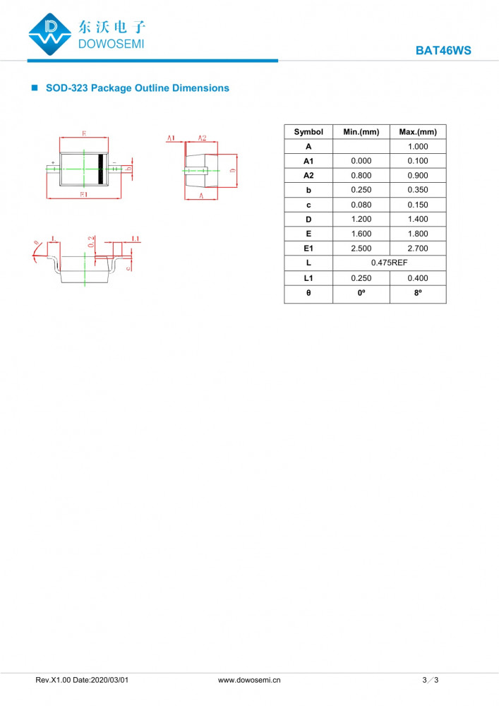 BAT46WS datasheet page 3
