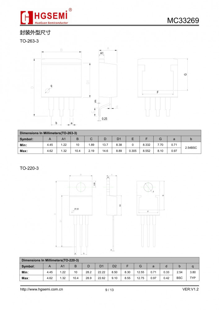 MC33269 datasheet page 9