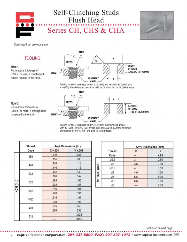 CH series self-clinching studs document page 2