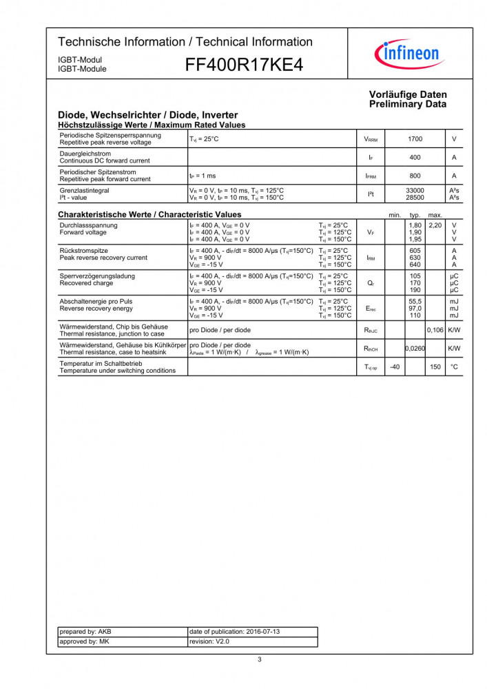 FF400R17KE4 technical document page 3