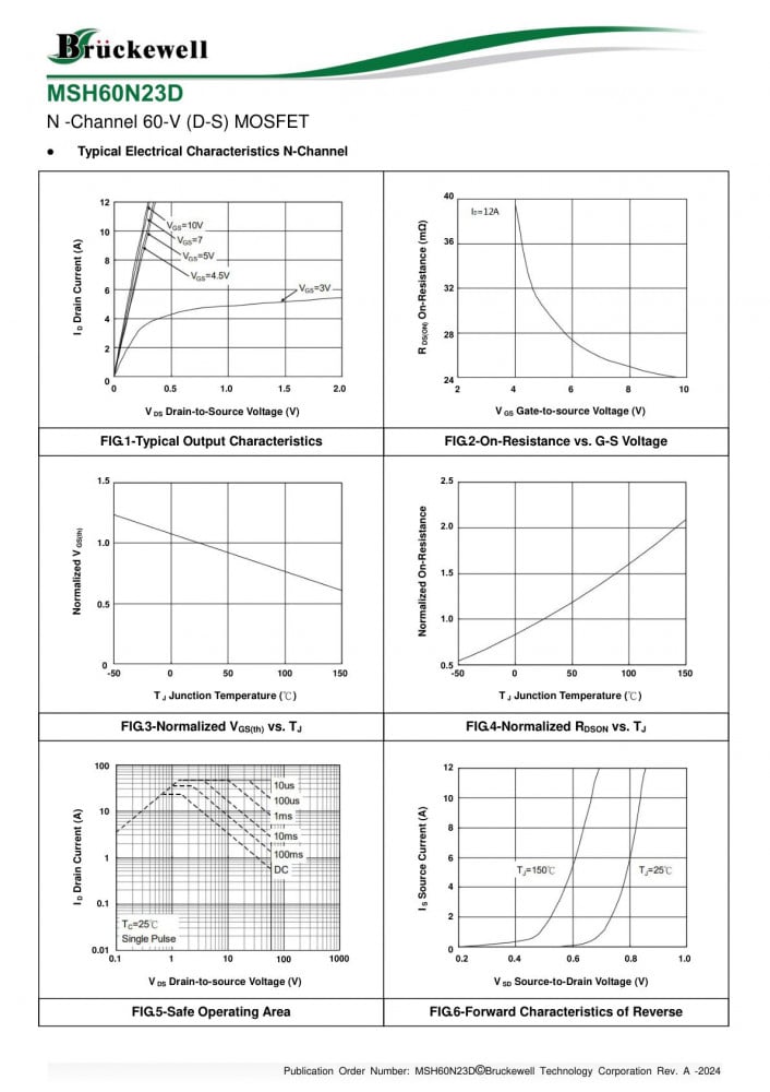 MSH60N23D datasheet page 4