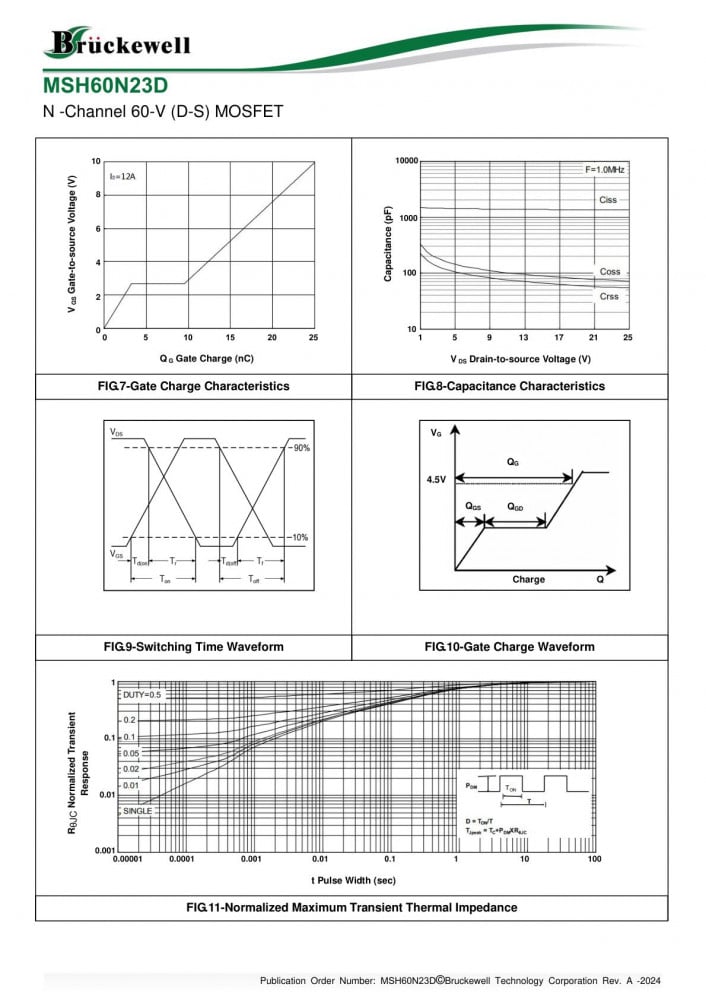 MSH60N23D datasheet page 5