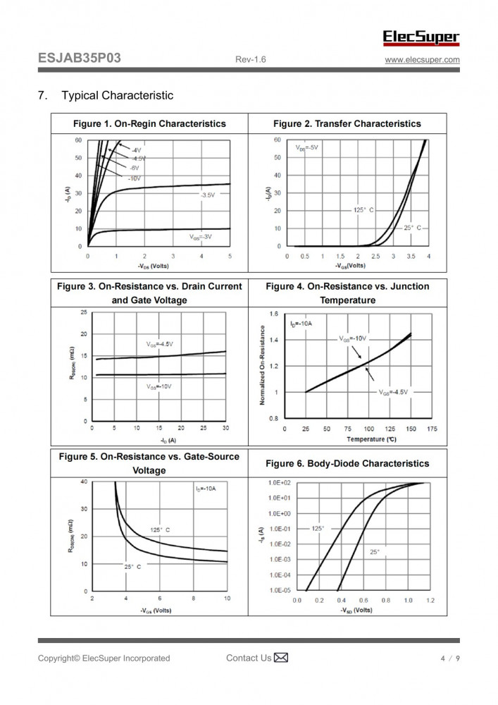 ESJAB35P03 datasheet page 4