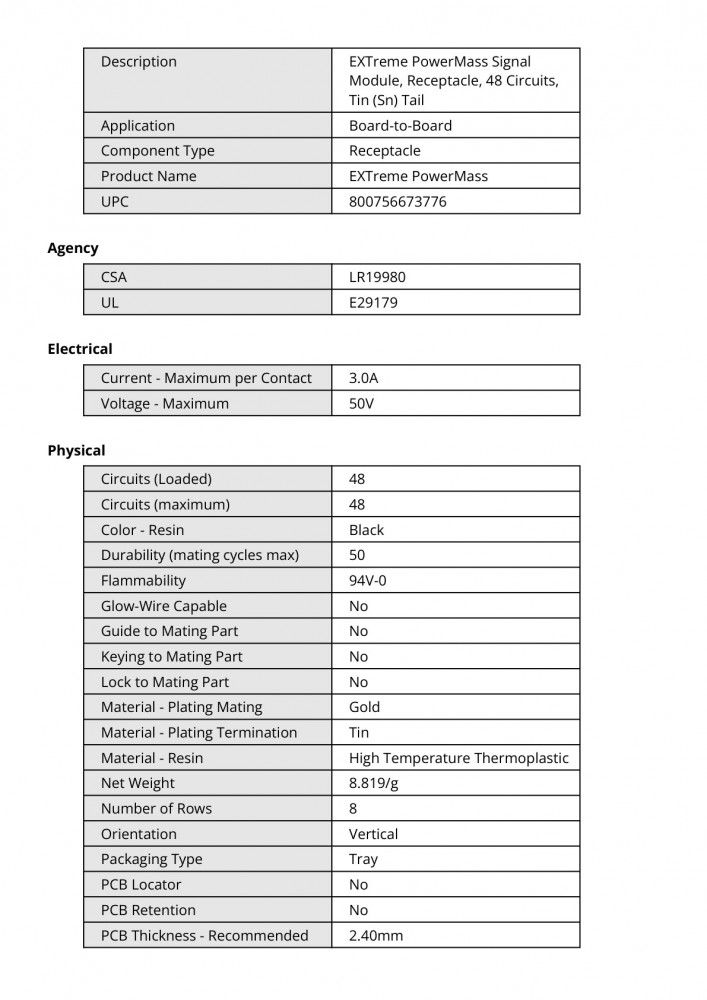 MOLEX 755486048 technical document page 2