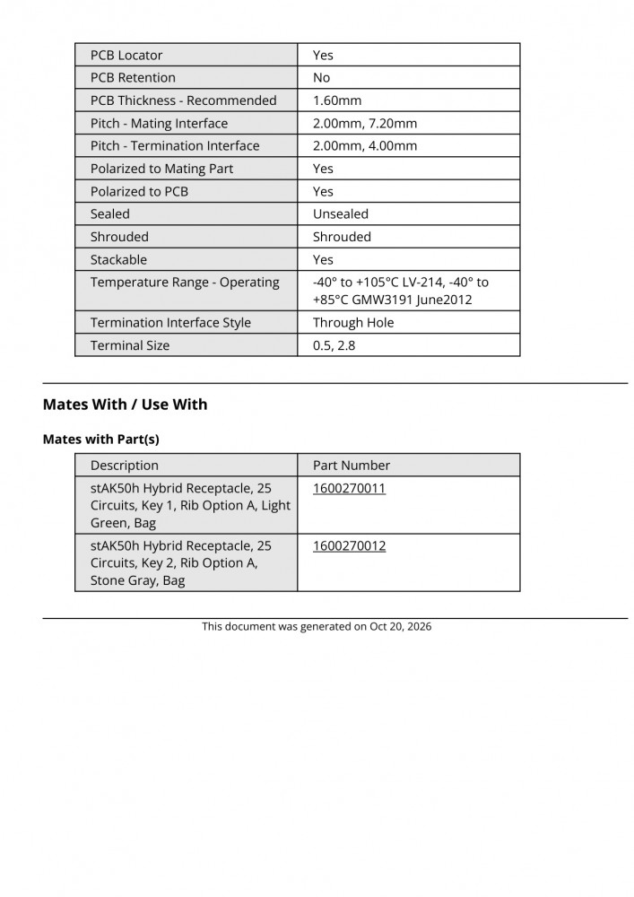 Product document page 3 for MOLEX 2005062519