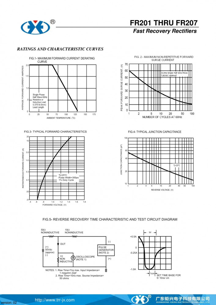 JUXING FR207 datasheet page 2