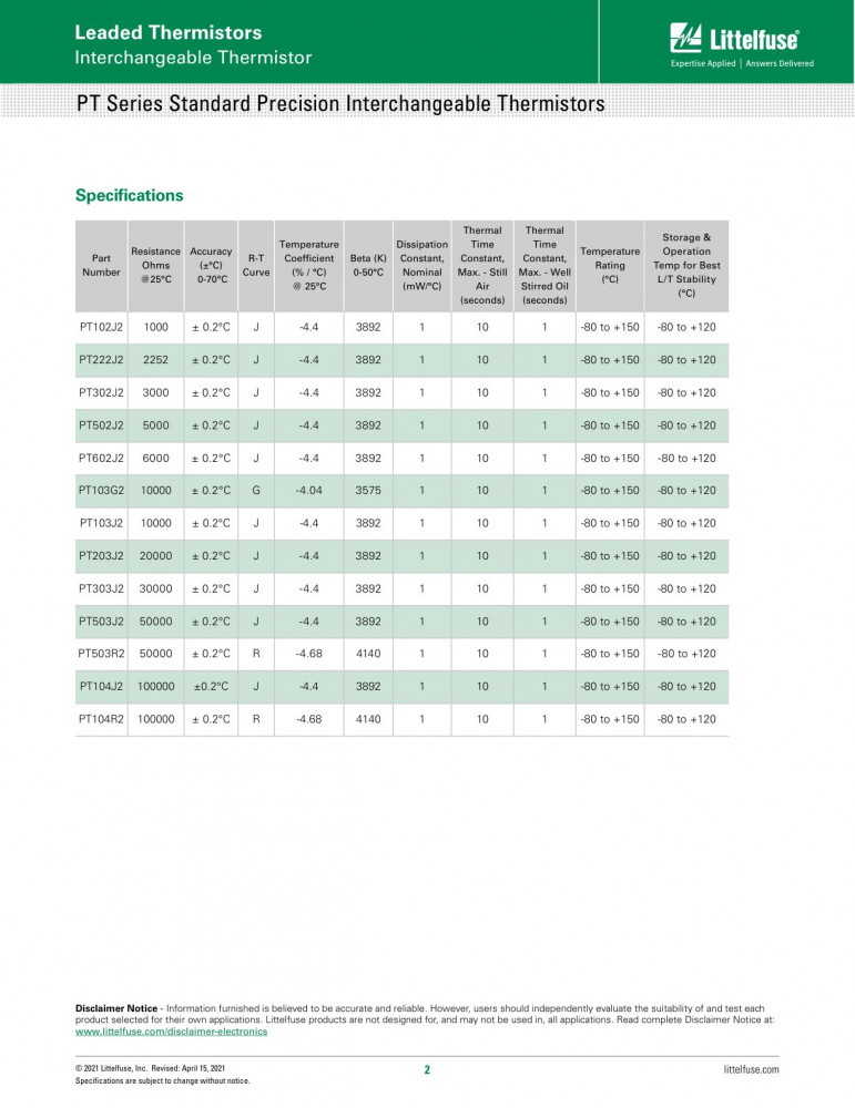 PT104J2 technical document page 2