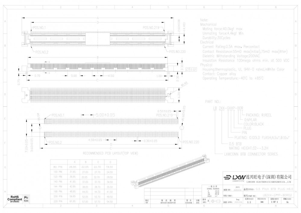 LXWCONN LB232-G168P-B0R technical drawing