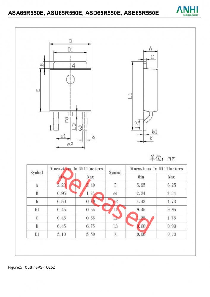 ASU65R550E datasheet page 10