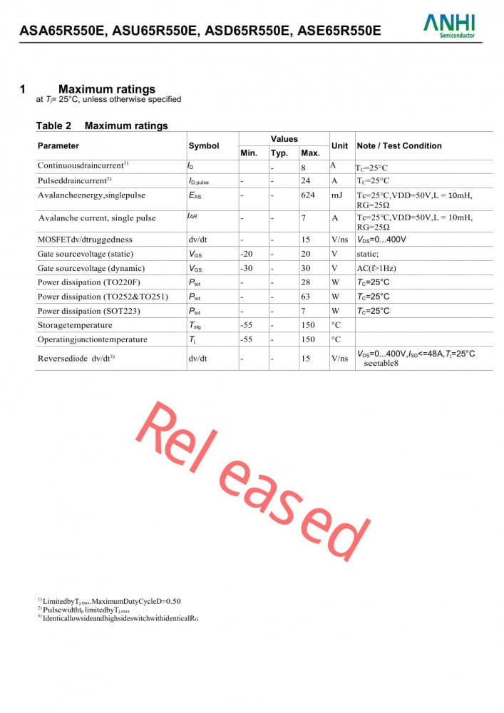 ASU65R550E datasheet page 2