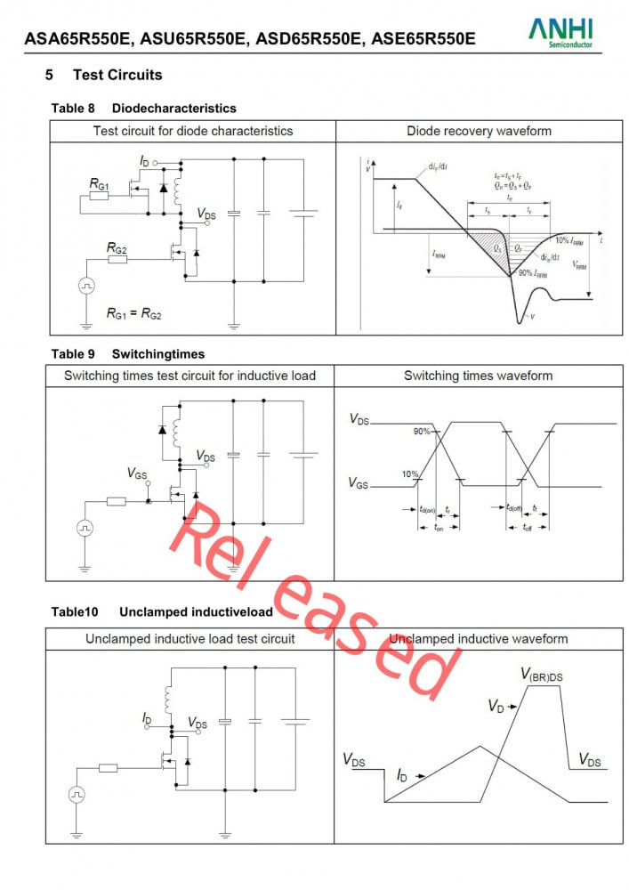 ASU65R550E datasheet page 8