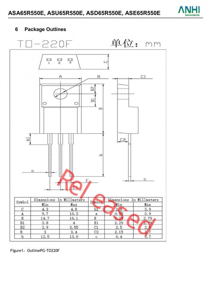 ASU65R550E datasheet page 9