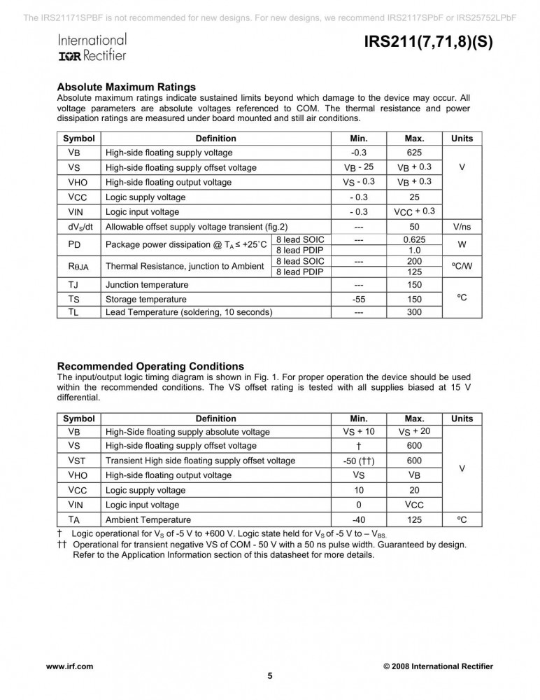 IRS2118 datasheet page 5