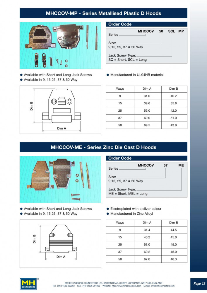 MH CONNECTORS MHCCOV product documentation