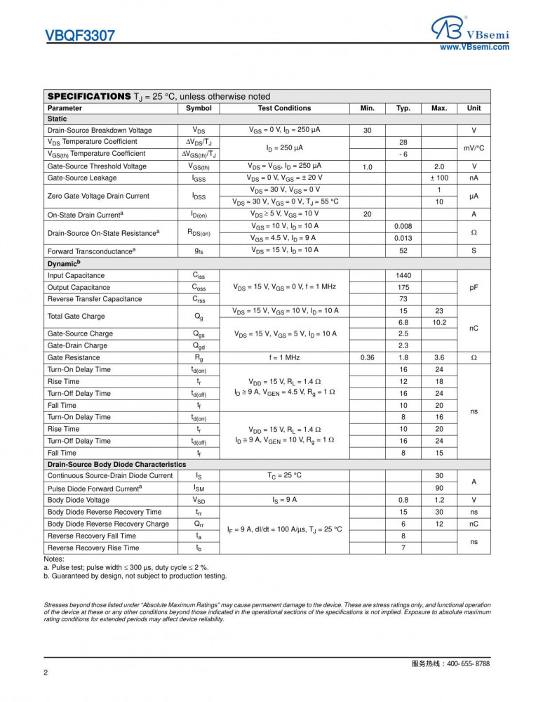 VBQF3307 datasheet page 2