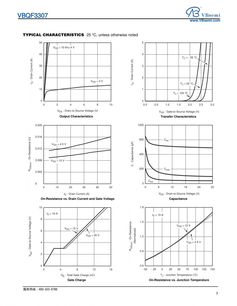 VBQF3307 datasheet page 3