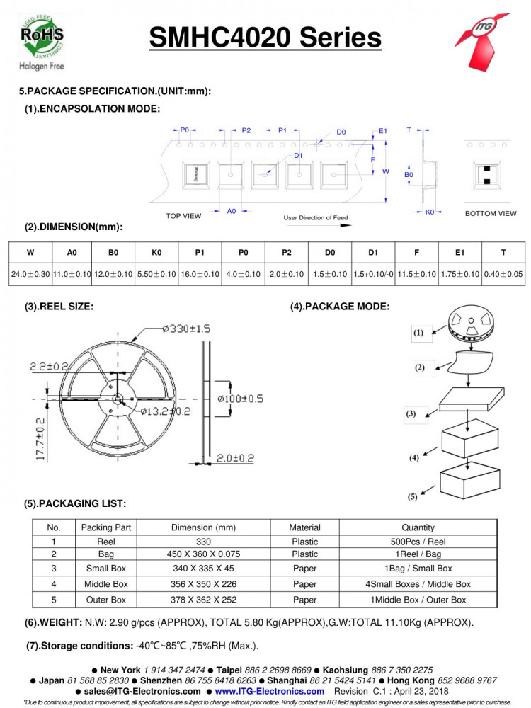 SMHC4020 technical document page 3