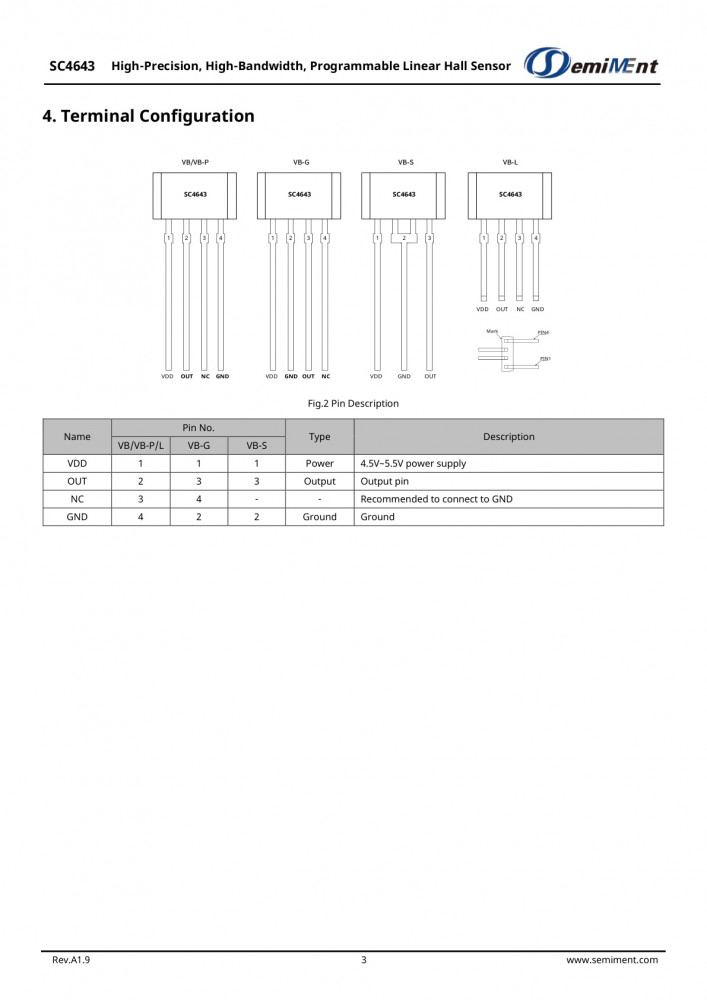 SC4643 technical document page 3