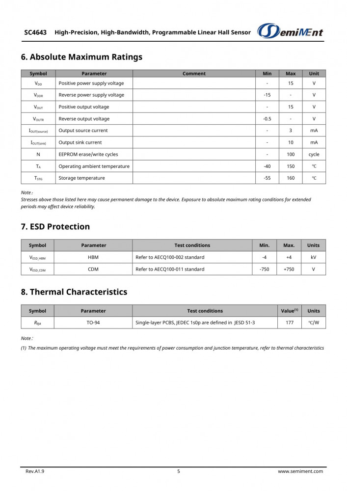 SC4643 technical document page 5