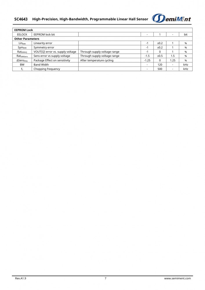 SC4643 technical document page 7