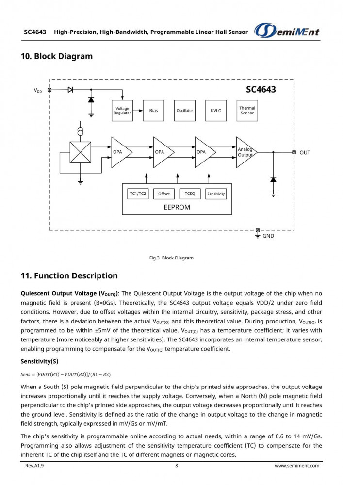 SC4643 technical document page 8