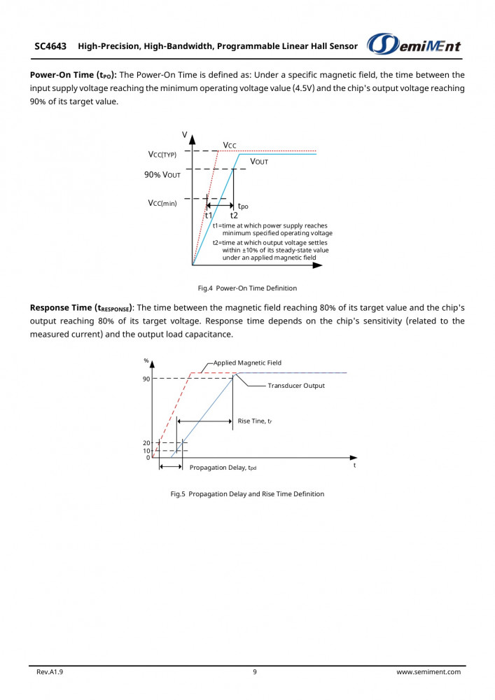 SC4643 technical document page 9