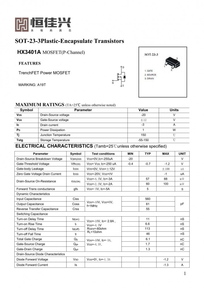 HX3401A datasheet page