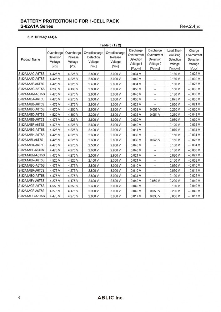 S-82A1A datasheet page 6