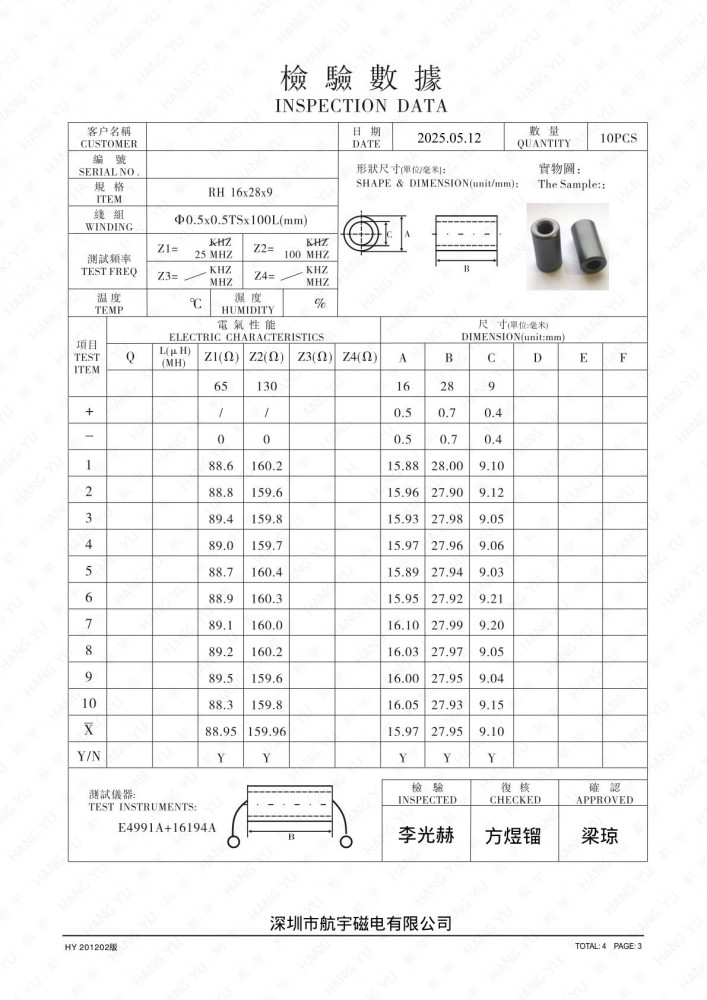 RH16×28×9 inspection data page