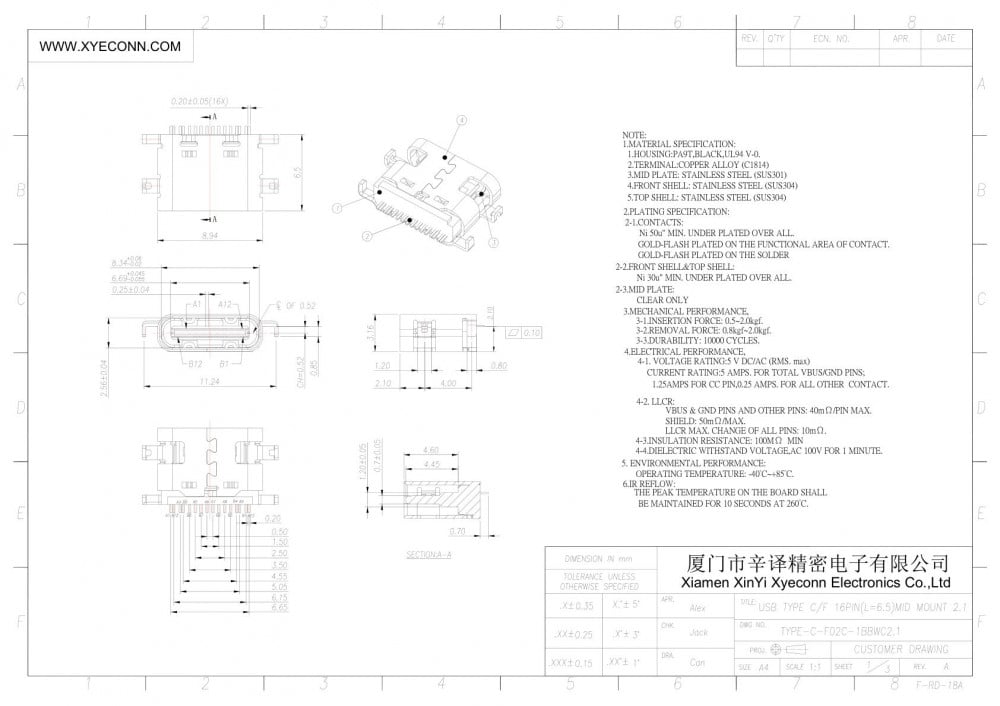 TYPE-C-F02C-1BBWC2.1 technical drawing page 1