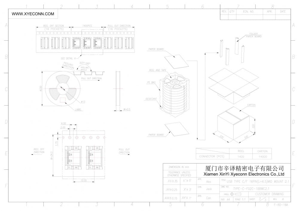 TYPE-C-F02C-1BBWC2.1 technical drawing page 3