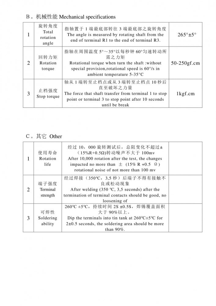 PT15 specification page 3