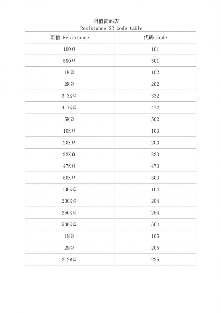 PT15 specification page 5