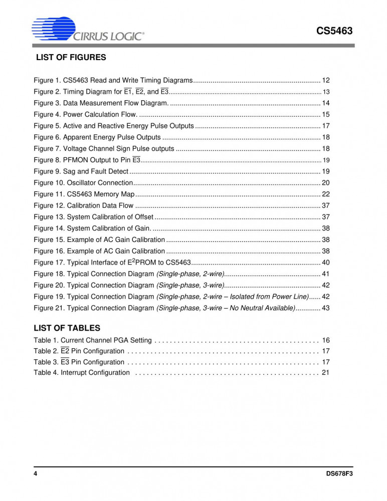 CS5463 datasheet page 4
