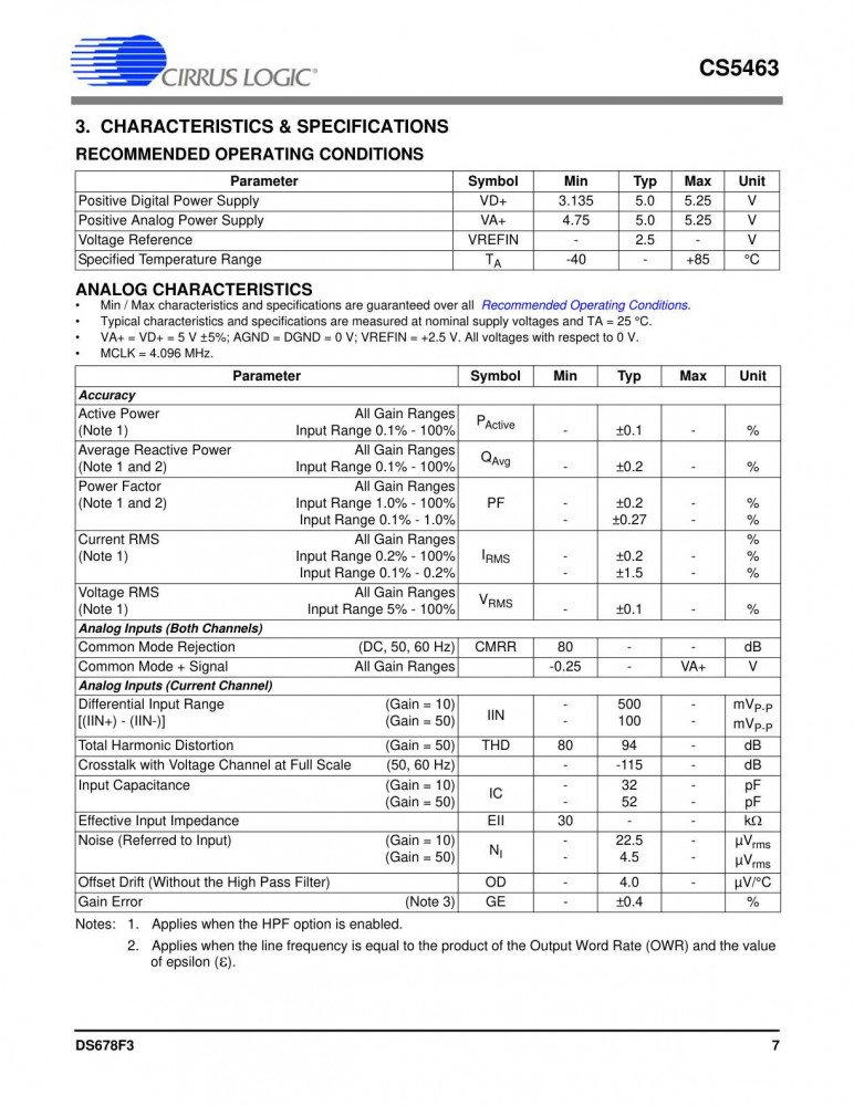 CS5463 datasheet page 7